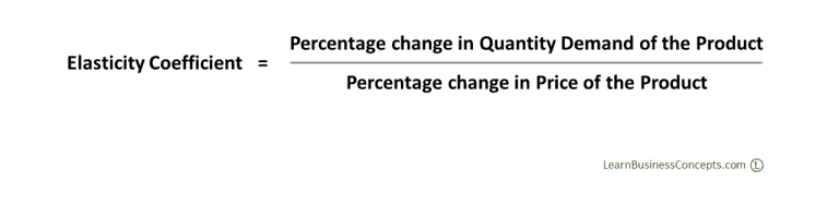 Elasticity Coefficient Explanation | LearnBusinessConcepts