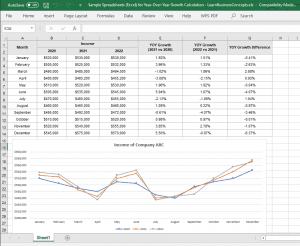 Sample Spreadsheets (Excel) for Year-Over-Year Growth Calculation