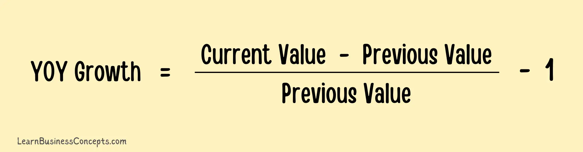 Year Over Year YoY Analysis Guide Calculation Template year-over-year-yoy-analysis-guide-calculation-template